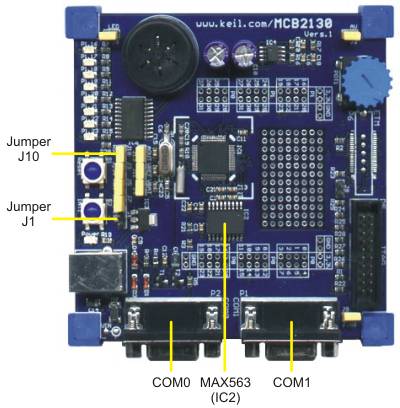 MCB2130 User's Guide: Serial Ports